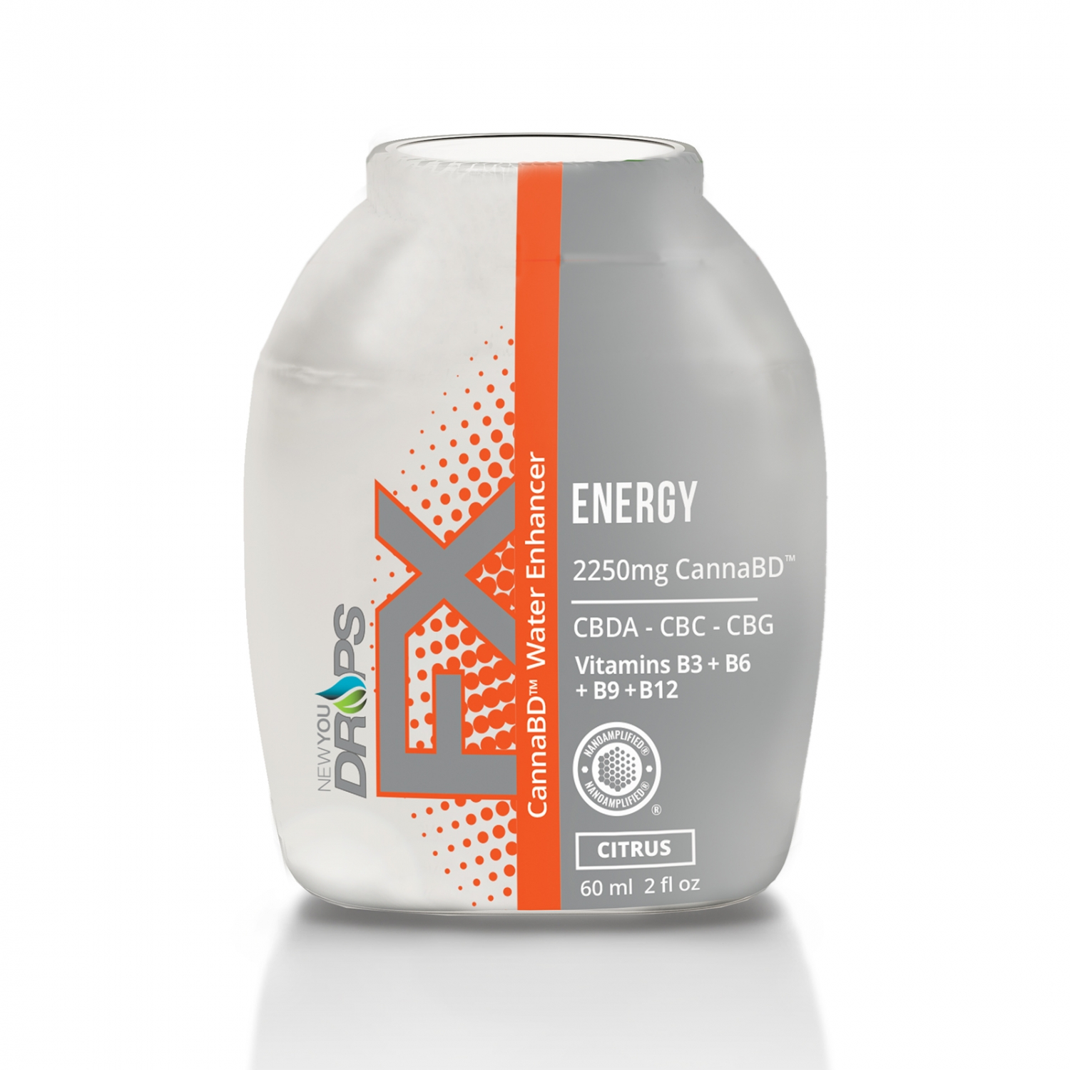 DROPS FX Energy – NEWYOUNOW